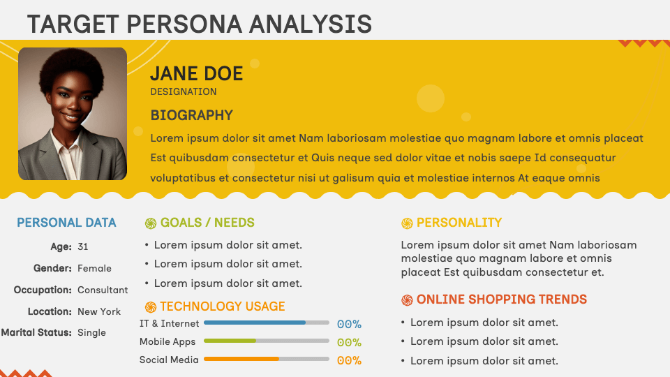 Target Persona Analysis Template for Google Slides and PowerPoint - PPT ...