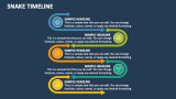 Snake Timeline PowerPoint and Google Slides Template - PPT Slides