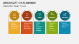 Organizational Design Template for PowerPoint and Google Slides - PPT ...
