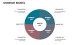 Minerva Model Template for PowerPoint and Google Slides - PPT Slides