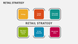 Retail Strategy PowerPoint and Google Slides Template - PPT Slides