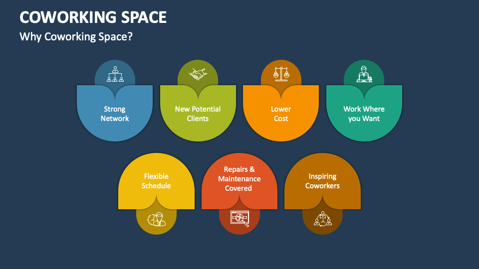 Coworking Space PowerPoint and Google Slides Template - PPT Slides