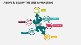 Above and Below the Line Marketing Template for PowerPoint and Google ...
