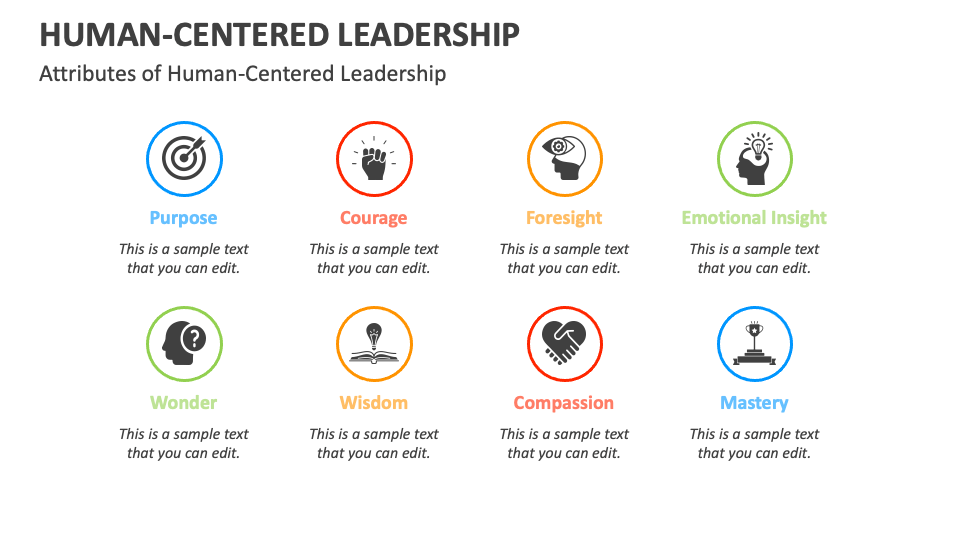 Human-Centered Leadership PowerPoint and Google Slides Template - PPT ...