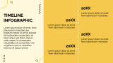 Minimal Yellow Presentation for Google Slides and PowerPoint