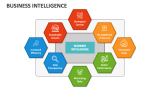Business Intelligence Template for PowerPoint and Google Slides - PPT ...