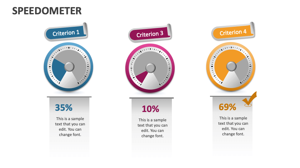 Speedometer Template for PowerPoint and Google Slides - PPT Slides