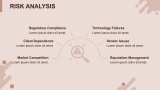 Concierge Service Business Plan PowerPoint and Google Slides Template ...