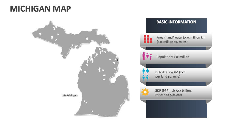 Michigan Map for Google Slides and PowerPoint - PPT Slides