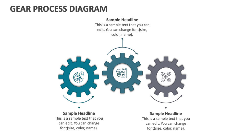 Gear Process Diagram for PowerPoint and Google Slides - PPT Slides