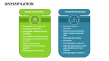 Diversification PowerPoint and Google Slides Template - PPT Slides