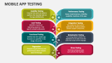 Mobile App Testing Template for PowerPoint and Google Slides - PPT Slides