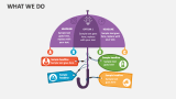 What We Do Template for PowerPoint and Google Slides - PPT Slides