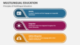 Multilingual Education PowerPoint and Google Slides Template - PPT Slides