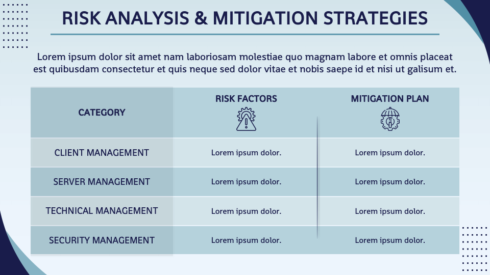 IT Solution Proposal Template for Google Slides and PowerPoint - PPT Slides