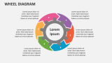 Wheel Diagram Template for PowerPoint and Google Slides - PPT Slides