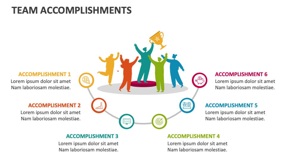Team Accomplishments Template for Google Slides and PowerPoint - PPT Slides