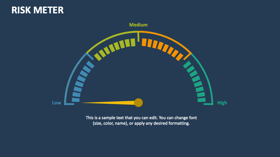 Risk Meter PowerPoint and Google Slides Template - PPT Slides