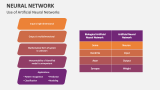 Neural Network Template for PowerPoint and Google Slides - PPT Slides