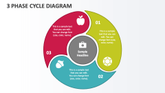 Page 17 - 3 Step Diagrams PowerPoint Templates & Google Slides Themes ...