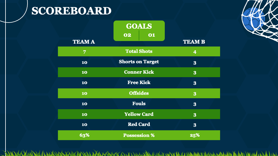 Free Soccer Field Presentation Theme for Google Slides and PowerPoint