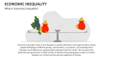 Economic Inequality PowerPoint and Google Slides Template - PPT Slides