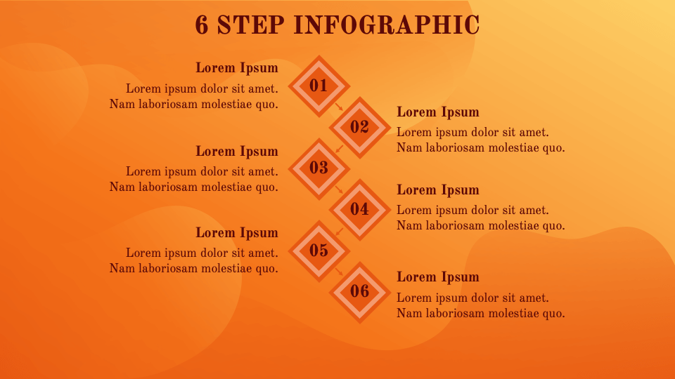 Orange Presentation Theme for PowerPoint and Google Slides - PPT Slides