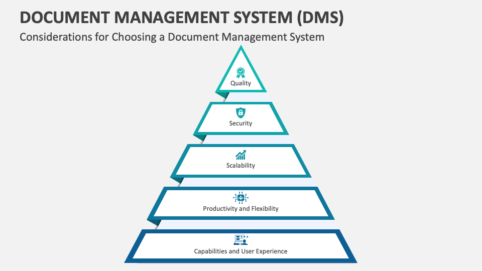 Document Management System (DMS) PowerPoint and Google Slides Template ...