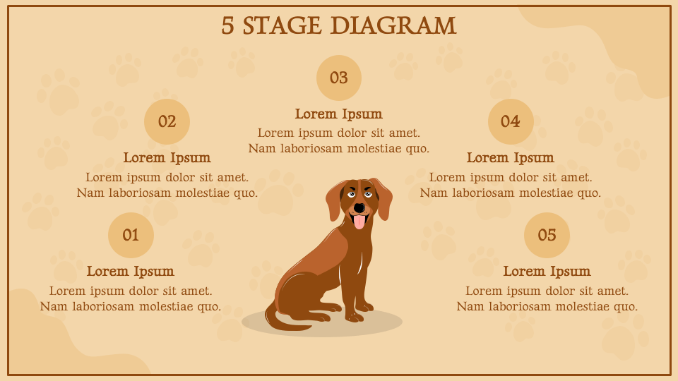 Dog Presentation Theme for PowerPoint and Google Slides - PPT Slides