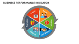 Business Performance Indicator Template for PowerPoint and Google ...