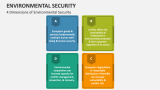 Environmental Security PowerPoint and Google Slides Template - PPT Slides