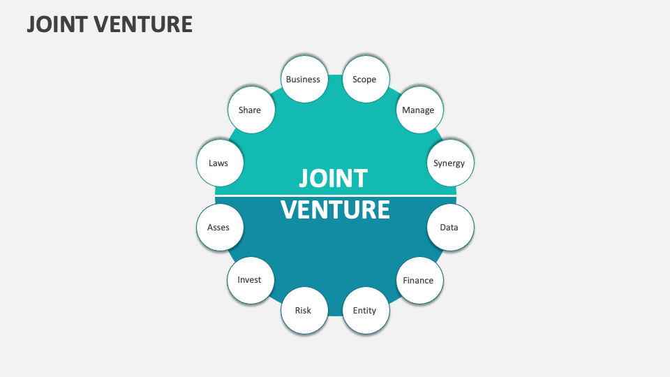 Joint Venture Template for PowerPoint and Google Slides - PPT Slides