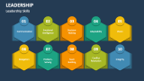 Leadership Template for PowerPoint and Google Slides - PPT Slides