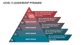 Level 5 Leadership Pyramid PowerPoint and Google Slides Template - PPT ...