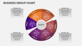 Business Group Chart Template for PowerPoint and Google Slides - PPT Slides