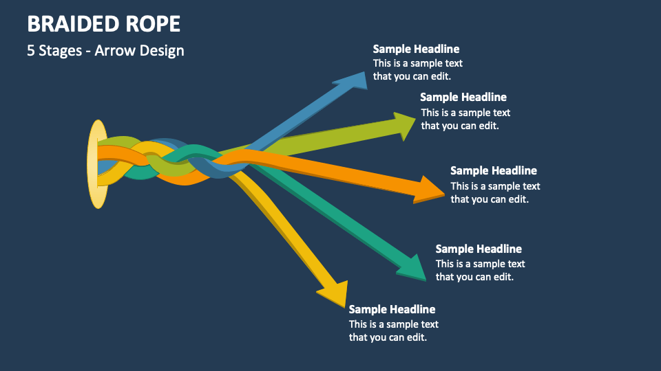 Braided Rope PowerPoint and Google Slides Template - PPT Slides