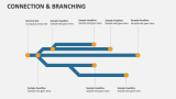 Connection and Branching Template for PowerPoint and Google Slides ...