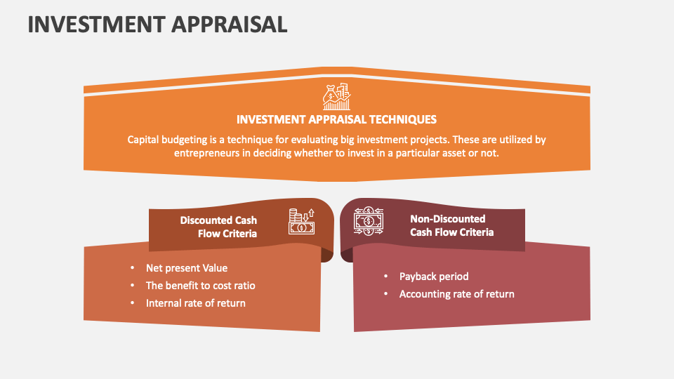 Investment Appraisal PowerPoint and Google Slides Template - PPT Slides