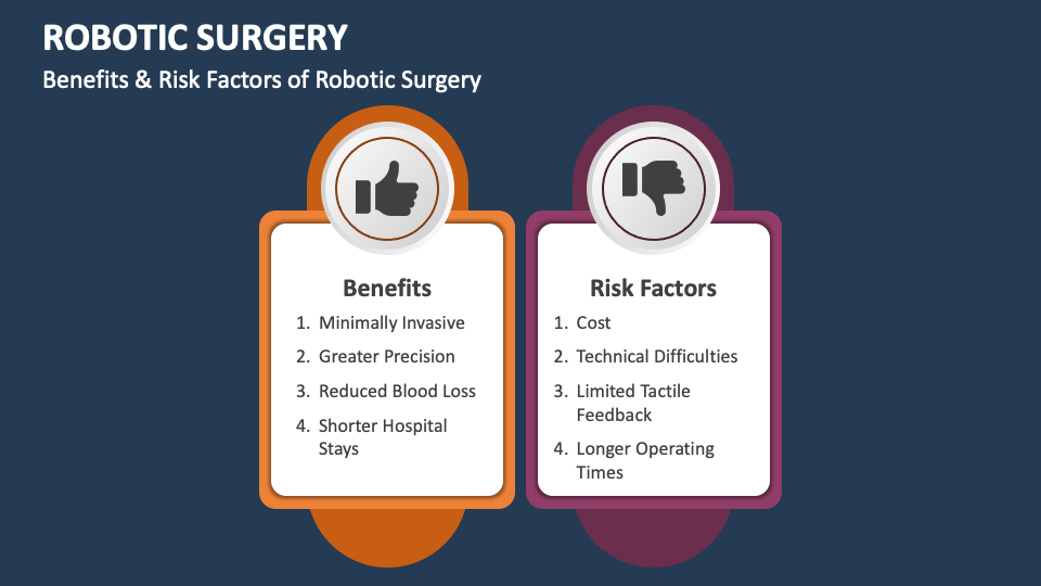 Robotic Surgery PowerPoint and Google Slides Template - PPT Slides
