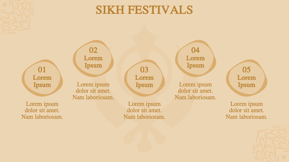 Sikhism Presentation Theme for PowerPoint and Google Slides - PPT Slides