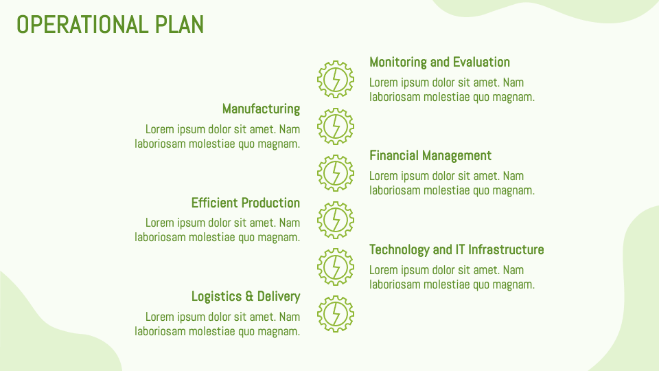 Electric Vehicle Business Plan PowerPoint and Google Slides Template ... Electric Vehicle Business Plan PowerPoint and Google Slides Template ...