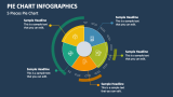 Pie Chart Infographics PowerPoint and Google Slides Template - PPT Slides