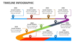 Timeline Infographic PowerPoint and Google Slides Template - PPT Slides