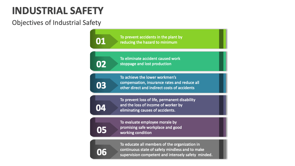 Industrial Safety Template for PowerPoint and Google Slides - PPT Slides