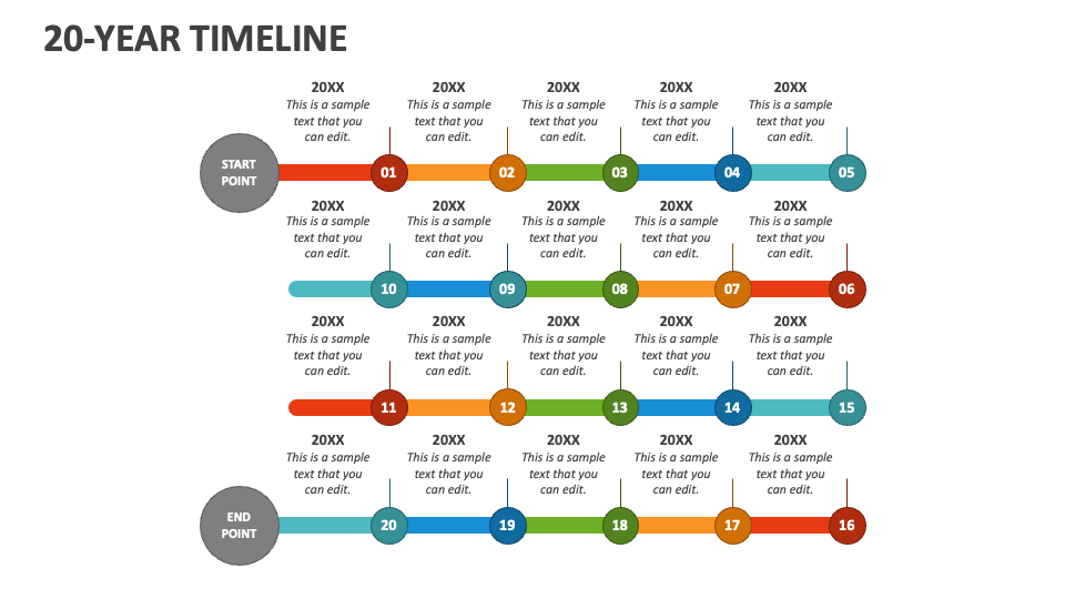 20-Year Timeline PowerPoint and Google Slides Template - PPT Slides