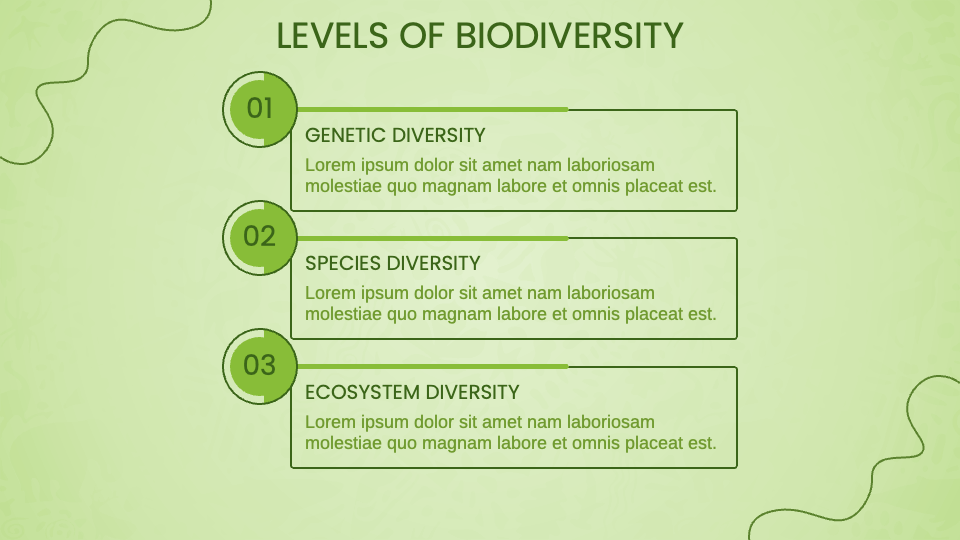 Free Biodiversity Theme for Google Slides and PowerPoint