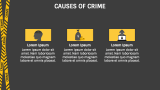 Free Crime Theme for Google Slides and PowerPoint