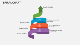 Spiral Chart Template for PowerPoint and Google Slides - PPT Slides