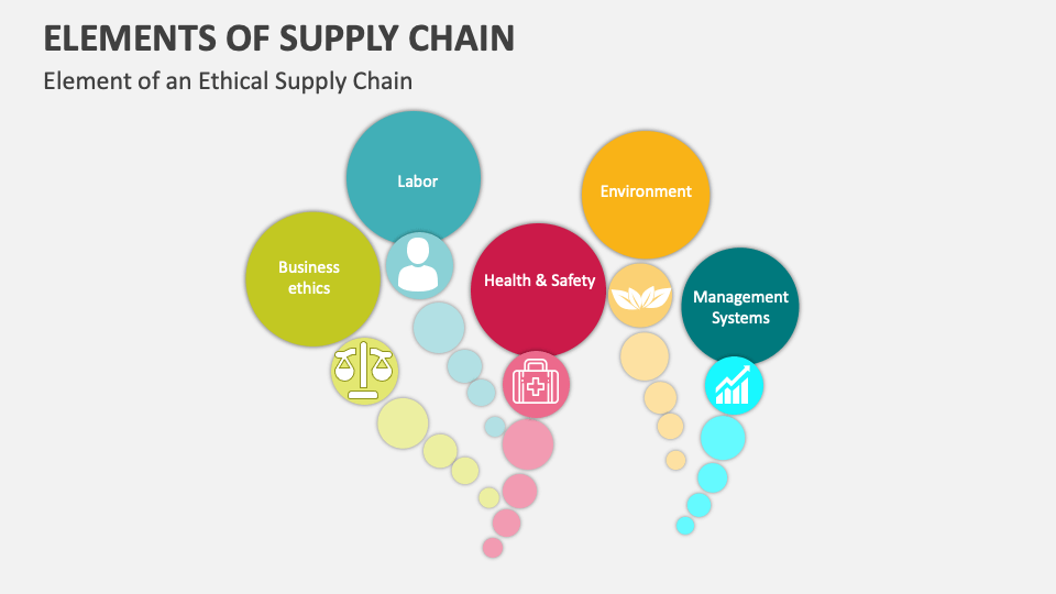 Elements of Supply Chain Template for PowerPoint and Google Slides ...