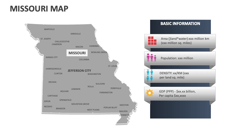 Missouri Map for Google Slides and PowerPoint - PPT Slides